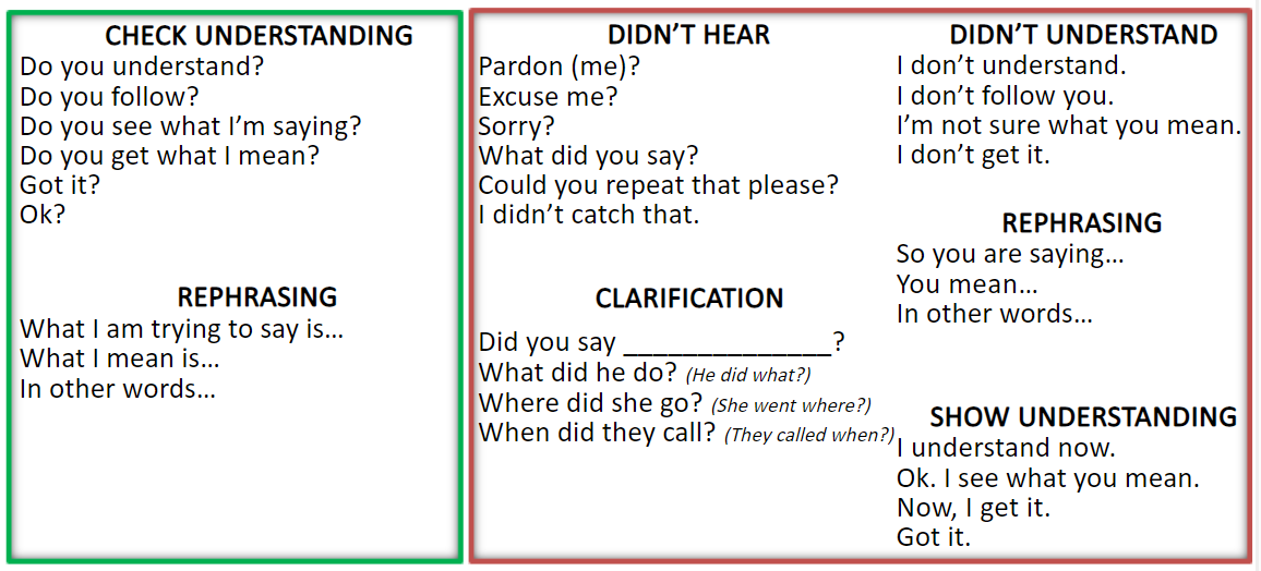Retelling Example – esldocs